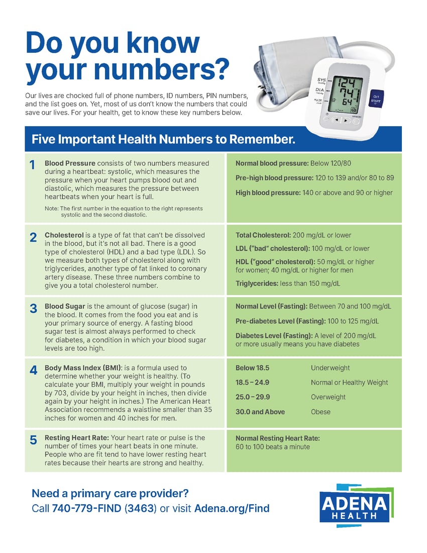Adena Health Employee Resources | Workplace Resources for Employers