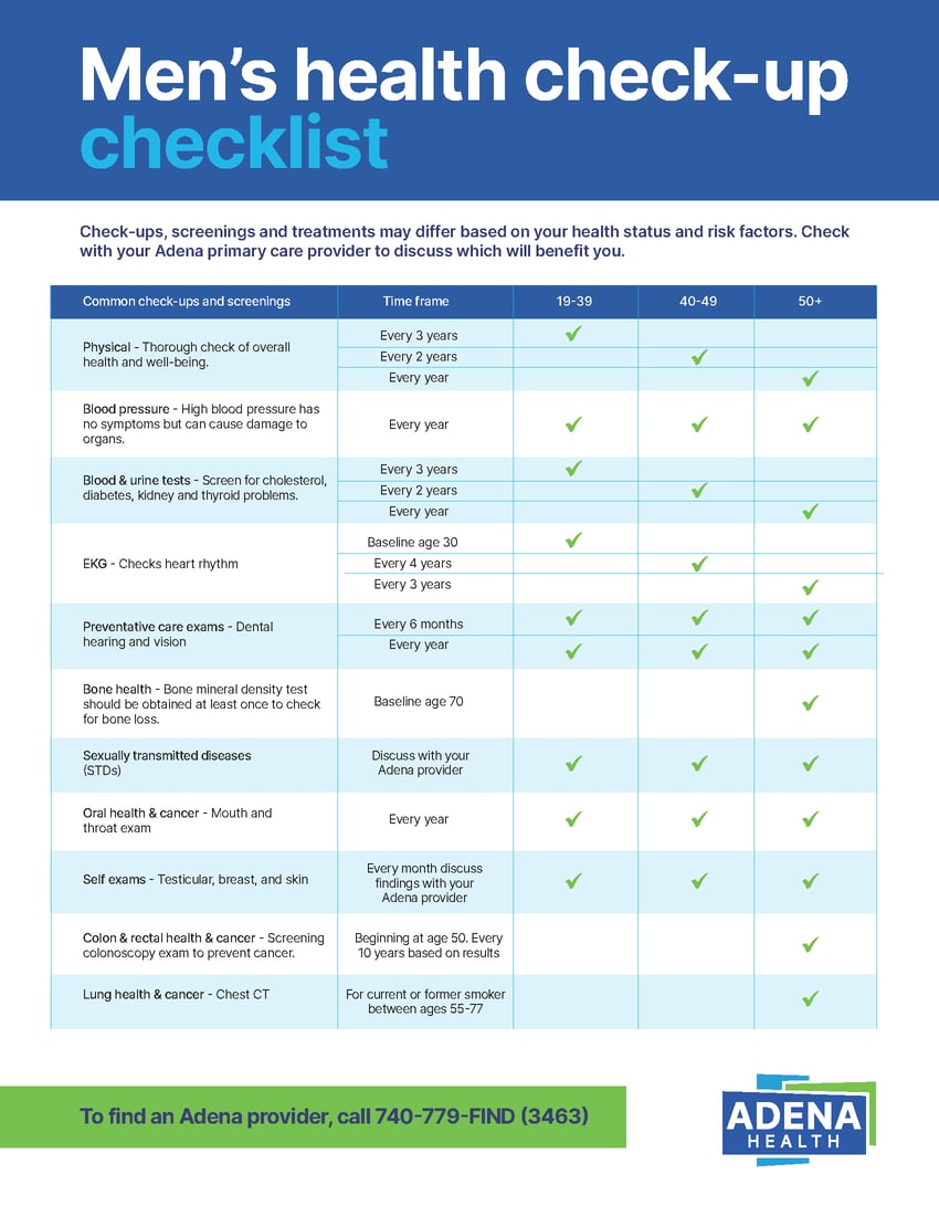 Adena Health Employee Resources | Workplace Resources for Employers